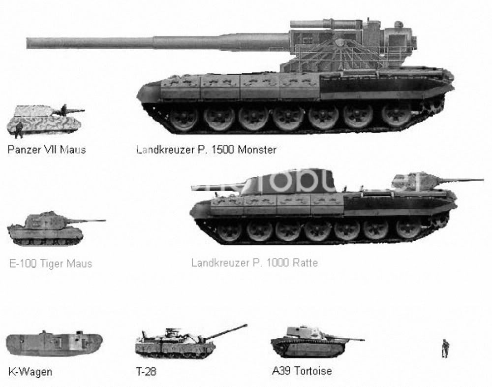 P-1000 Rattes in WWII | SpaceBattles