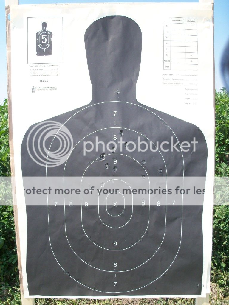 Scatter Gun Ammo - Page 4