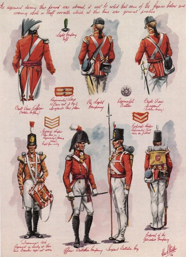 [TMP] "Brown knapsacks for British line infantry?" Topic
